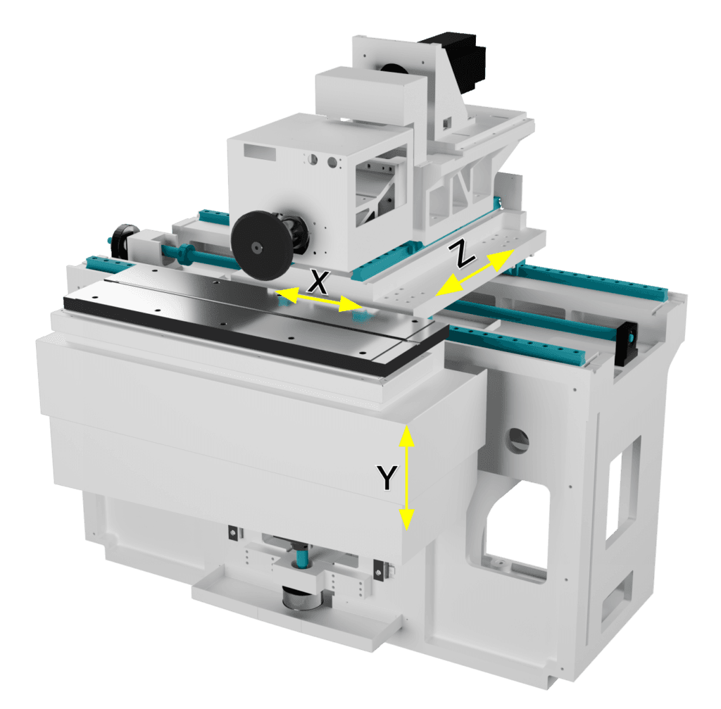 Creepgrind & Surfgrind Series | Surface Grinder Machine Manufacturer